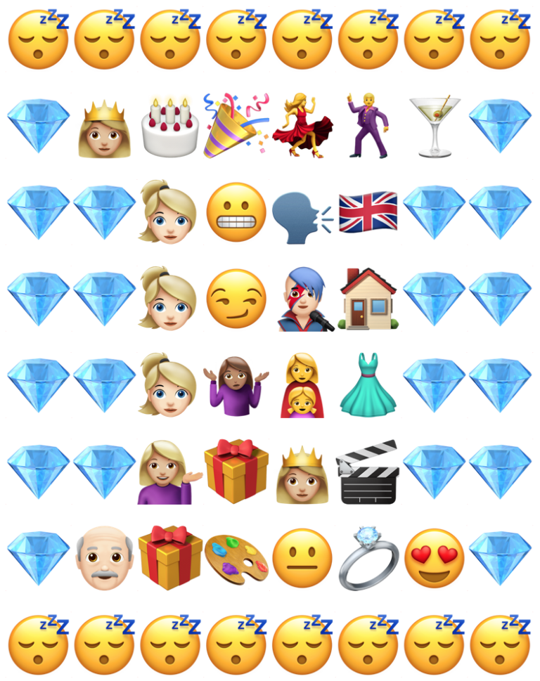 Real Housewives of Beverly Hills Season 7 Emoji Recap – Emoji Foundation