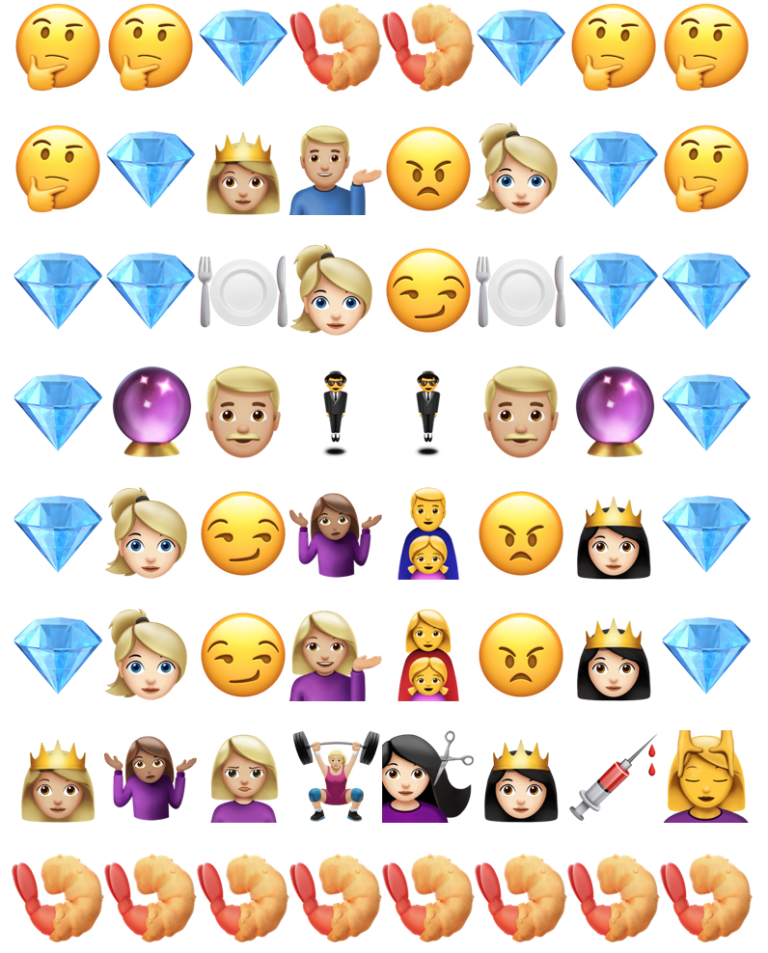 Real Housewives of Beverly Hills Season 7 Emoji Recap – Emoji Foundation