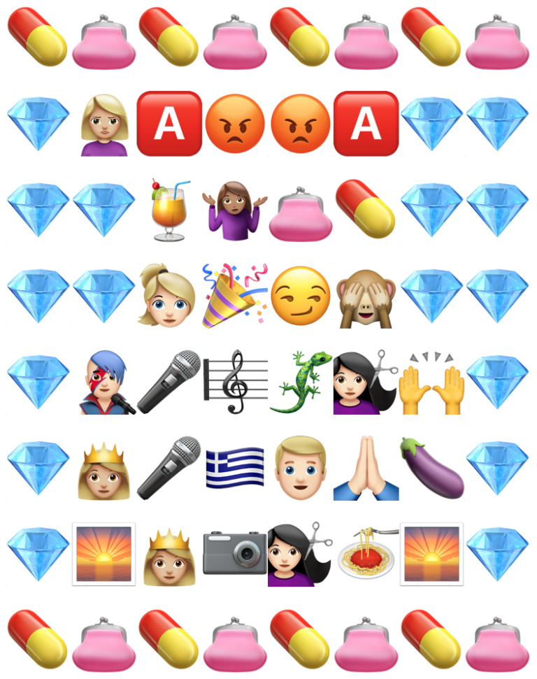 Real Housewives of Beverly Hills Season 7 Emoji Recap – Emoji Foundation