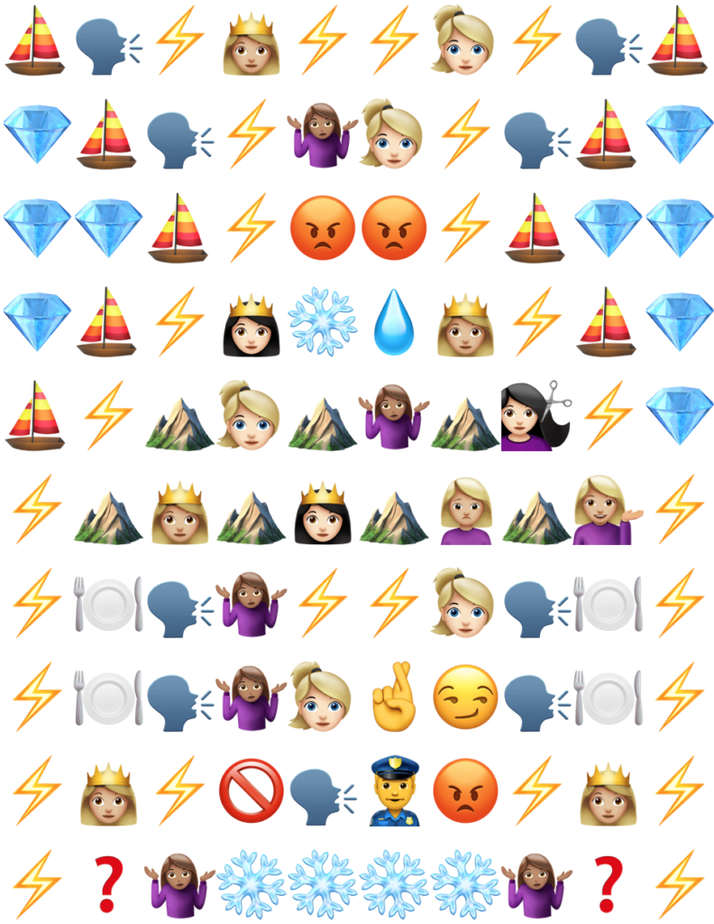 Real Housewives of Beverly Hills Season 7 Emoji Recap – Emoji Foundation